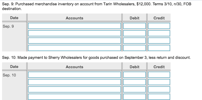 Solved Purchased merchandise inventory on account from | Chegg.com
