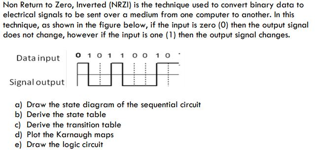 Solved Non Return to Zero, Inverted (NRZI) is the technique | Chegg.com