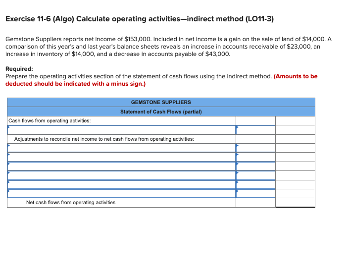 Solved Exercise 11-6 (Algo) ﻿Calculate operating | Chegg.com