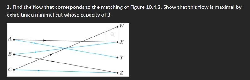 Solved The matching for the graph of Figure 10.4.2 므, shown | Chegg.com