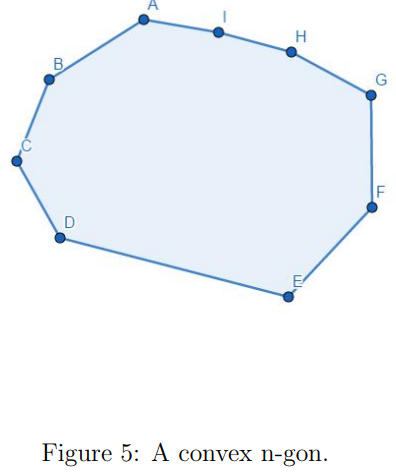 Solved H В. G F D Figure 5: A convex n-gon. Problem 6. | Chegg.com