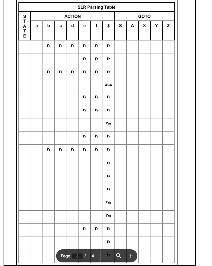 Solved 2. Consider the following information of an SLR | Chegg.com