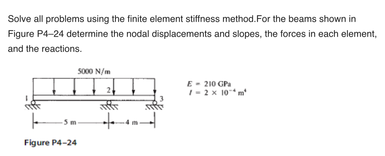Solved Solve all problems using the finite element stiffness | Chegg.com