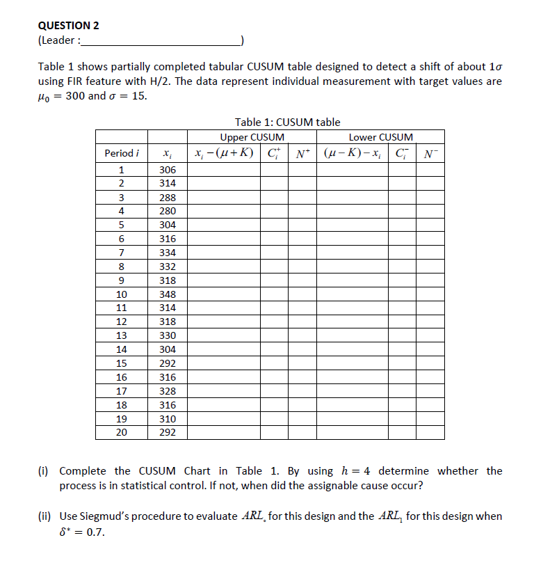 Rework the data given in Question 2 using Microsoft | Chegg.com