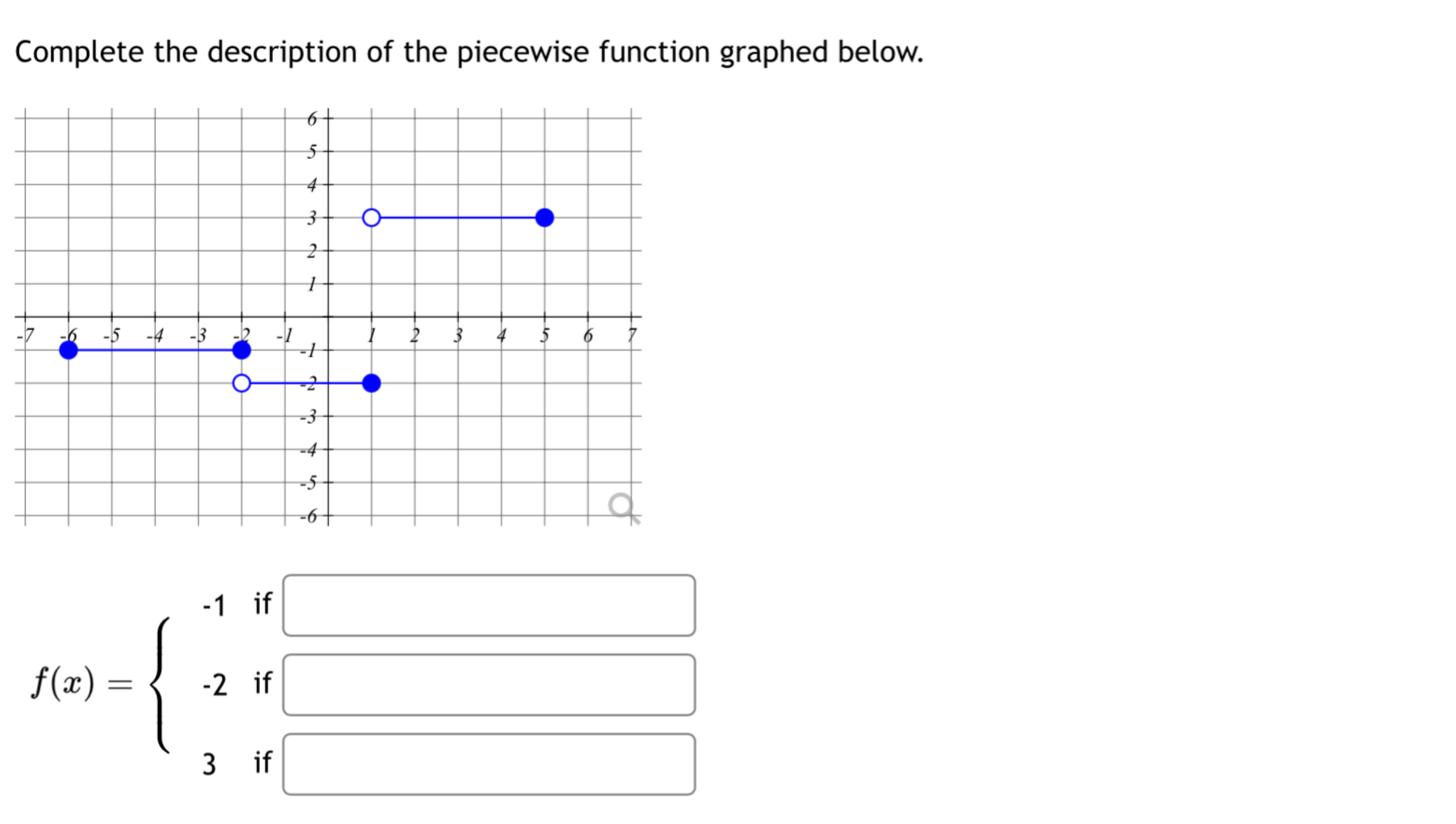 Solved Complete the description of the piecewise function | Chegg.com