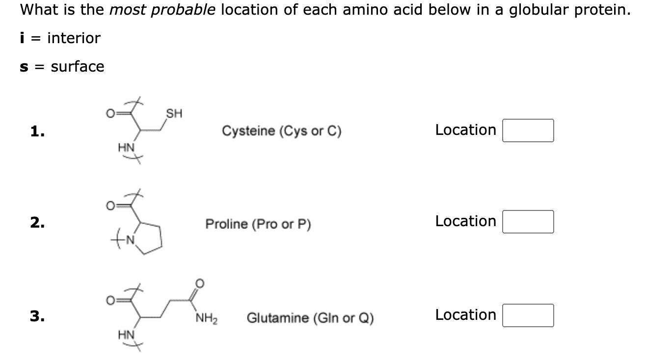 Solved What is the most probable location of each amino acid | Chegg.com