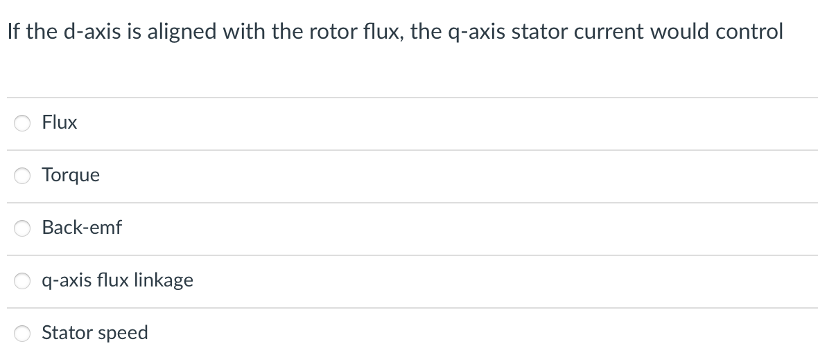 Solved If the d-axis is aligned with the rotor flux, the | Chegg.com