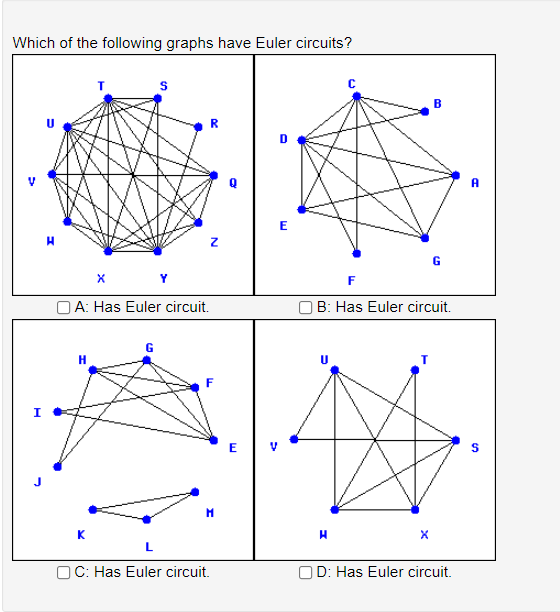 Solved Which of the following graphs have Euler circuits? A: | Chegg.com