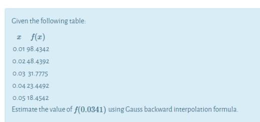 Solved Given the following table f(x) 0.01 98.4342 0.02 | Chegg.com