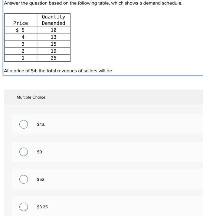 Solved Answer the question based on the following table, | Chegg.com