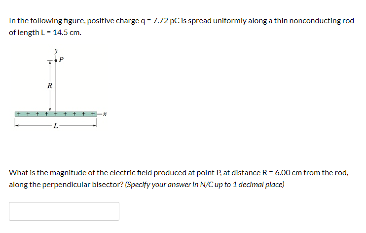 Solved In the following figure, positive charge q = 7.72 PC | Chegg.com