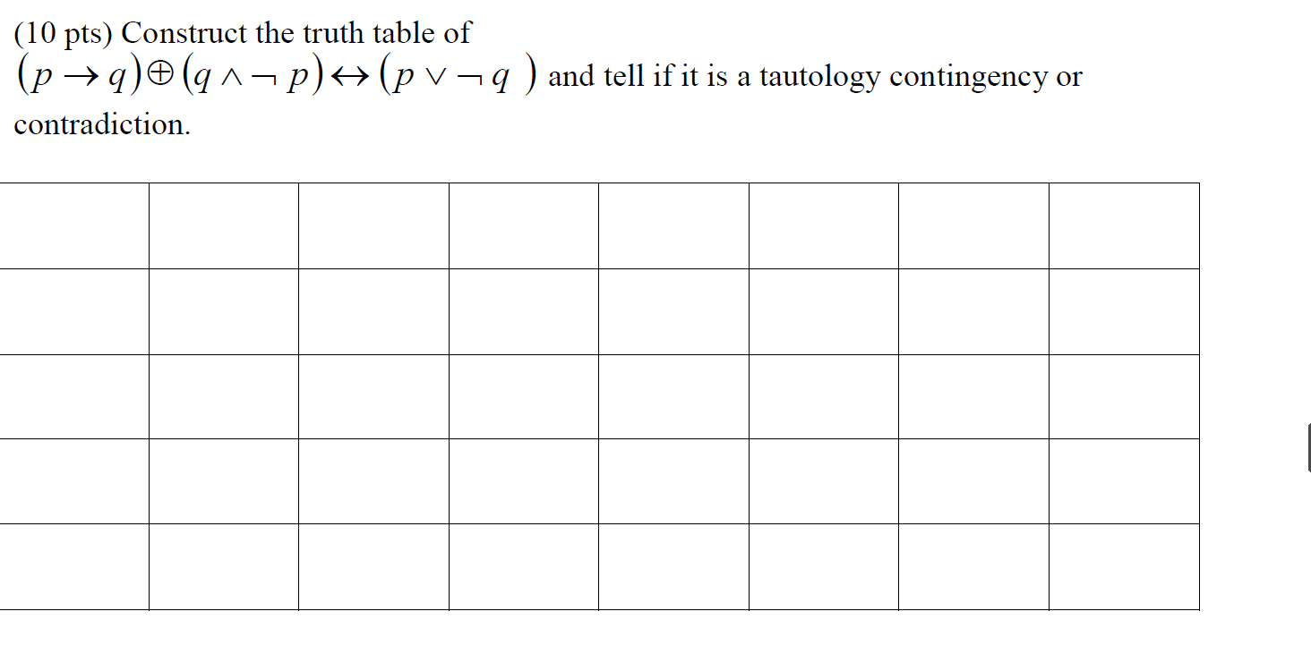 Solved (10 pts) Construct the truth table of | Chegg.com