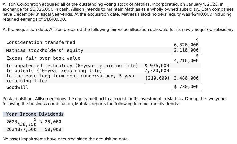 Solved Postacquisition, Allison employs the equity method to | Chegg.com