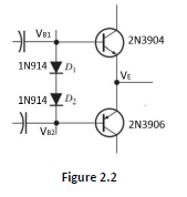 Solved (a) With the help of circuit diagram, show that | Chegg.com