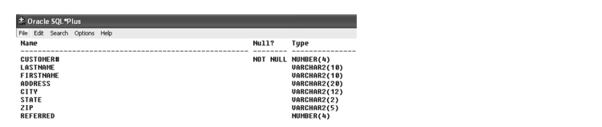Solved SQL Based on the structure of the CUSTOMERS table, | Chegg.com