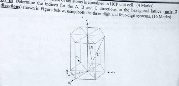 Solved atoms is contained in HCP unit cell. (4 Marks) | Chegg.com