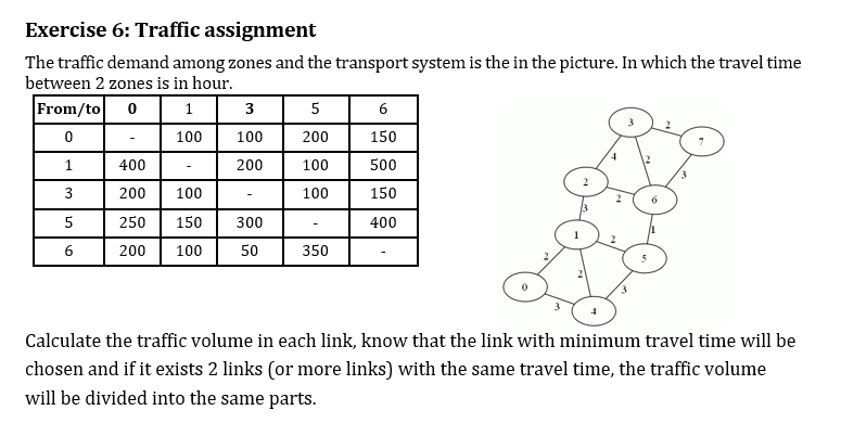 Solved Exercise 6: Traffic assignment The traffic demand | Chegg.com