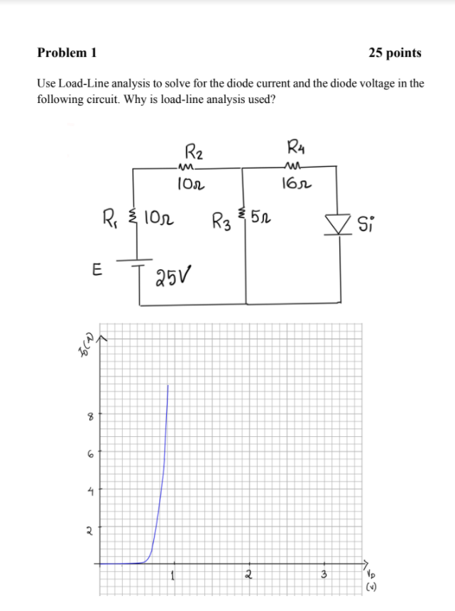 Solved Problem 1 25 points Use Load-Line analysis to solve | Chegg.com