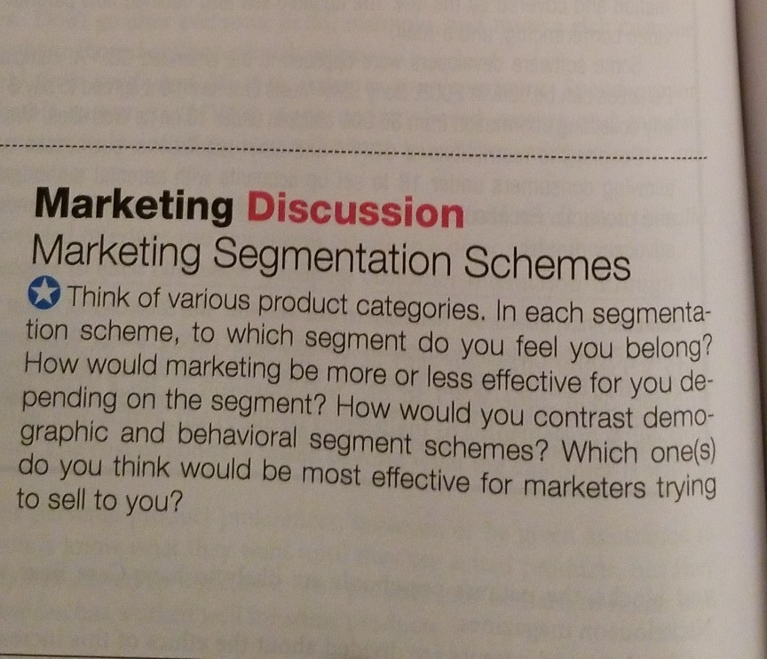 Solved Marketing Discussion Marketing Segmentation Schemes | Chegg.com