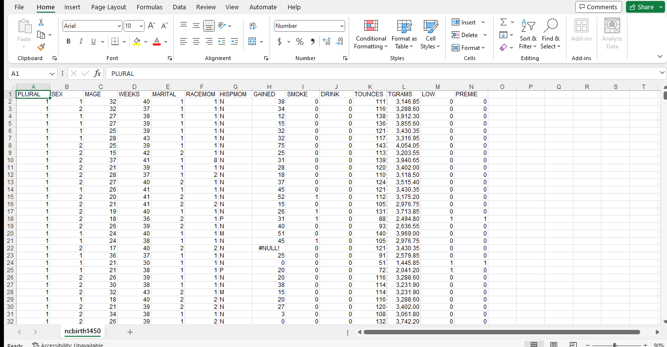 Solved Statistical Inference help please. I only put the | Chegg.com