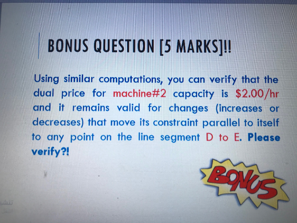 Solved ZAxis JOBCO Operator panel Machine Base JOBCO | Chegg.com