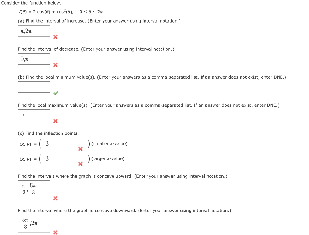 Solved Consider the function below. | Chegg.com