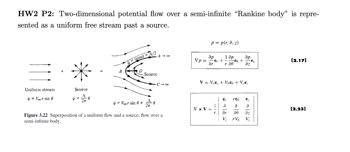 Solved HW2 P2: Two-dimensional potential flow over a | Chegg.com