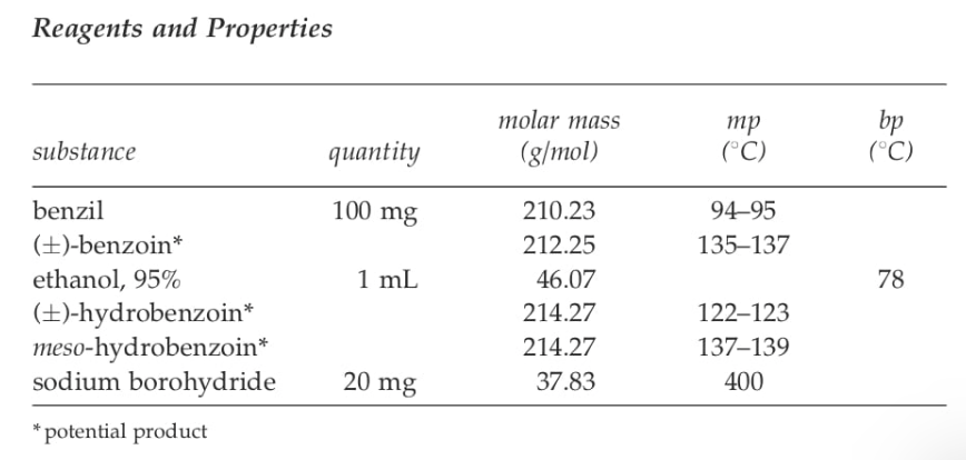 Solved 4. Calculate the following quantities using your | Chegg.com