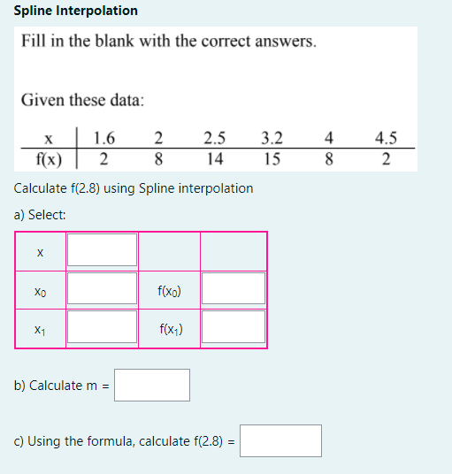 Solved Spline Interpolation Fill in the blank with the | Chegg.com