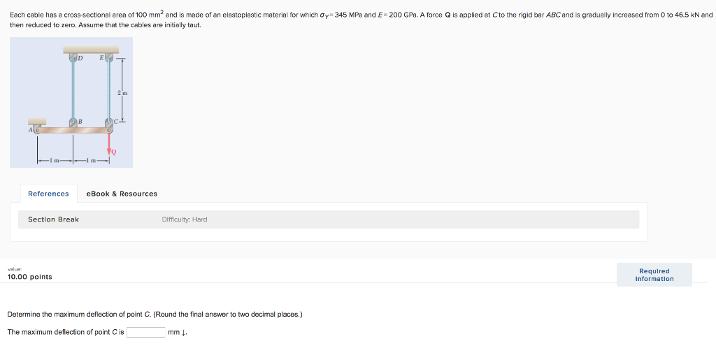 Solved Each cable has a cross-sectional area of 100 m2 and | Chegg.com