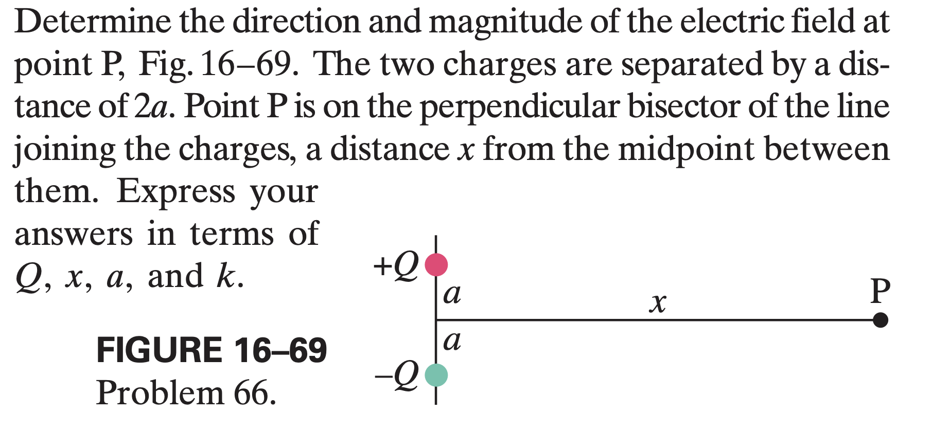 Solved Determine the direction and magnitude of the electric | Chegg.com