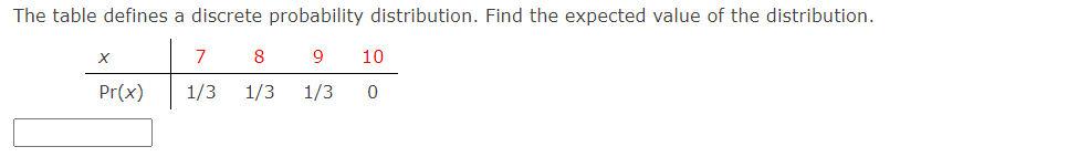 Solved The table defines a discrete probability | Chegg.com