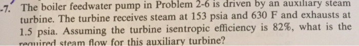 Solved 7. The boiler feedwater pump in Problem 2-6 is driven | Chegg.com