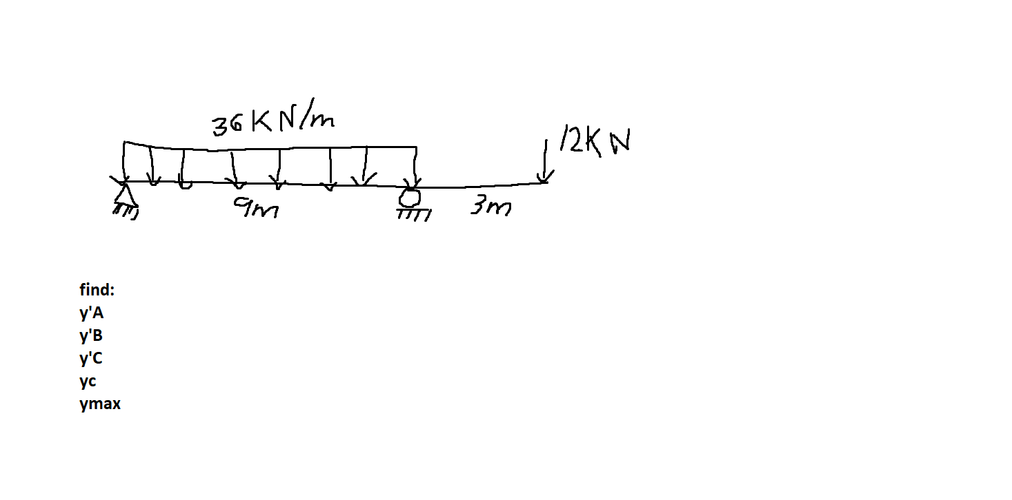 Solved find: y′A y′B y′C yc ymax | Chegg.com