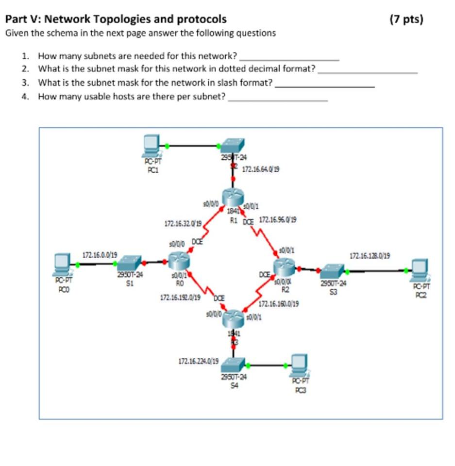 Solved (7 pts) Part V: Network Topologies and protocols | Chegg.com