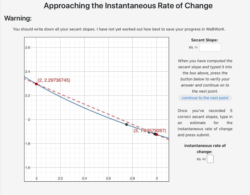 Solved Approaching the Instantaneous Rate of Change down all | Chegg.com