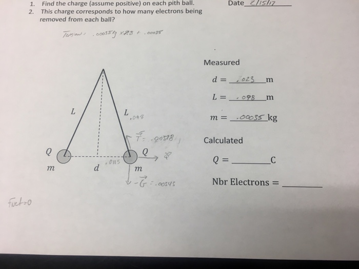 Solved Find the charge (assume positive) on each pith ball. | Chegg.com
