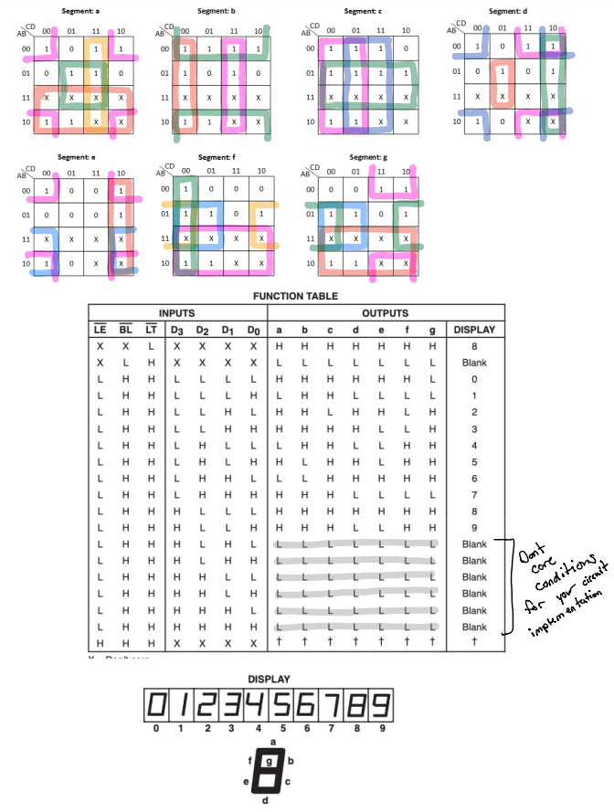 Solved After completing simplification either through | Chegg.com