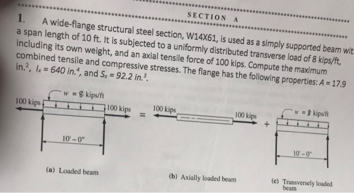 Solved SECTION A 1. A wide-flange structural steel section, | Chegg.com