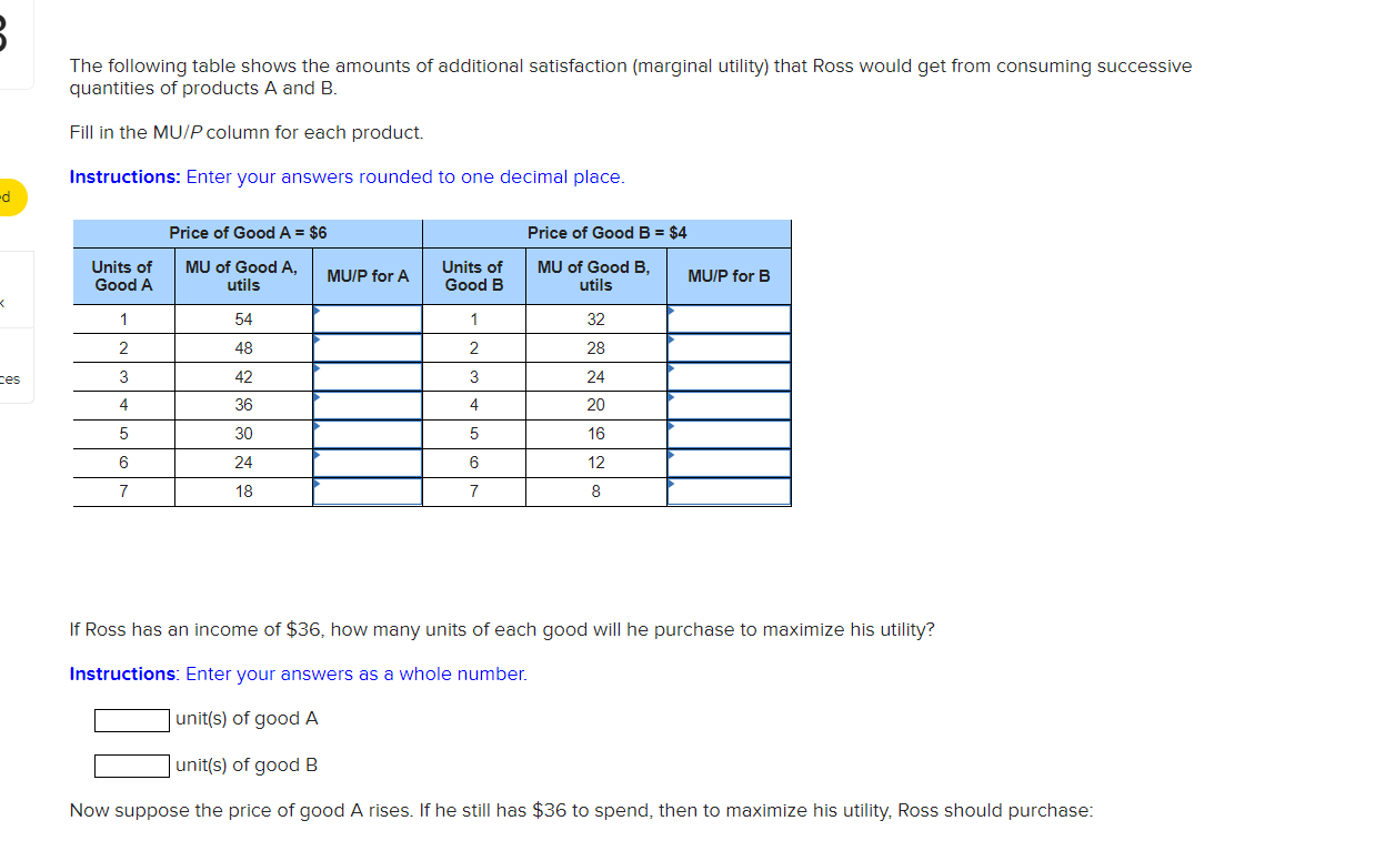 Solved The following table shows the amounts of additional | Chegg.com