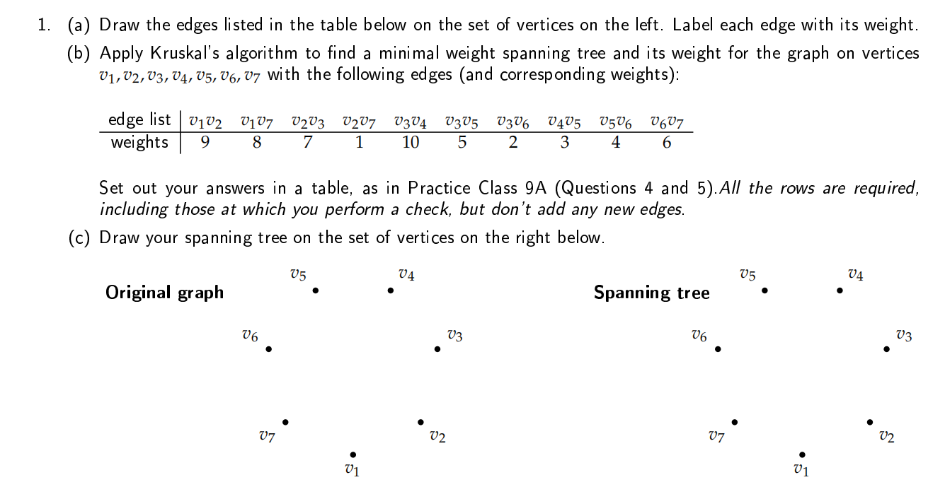 Solved 1. (a) Draw the edges listed in the table below on | Chegg.com