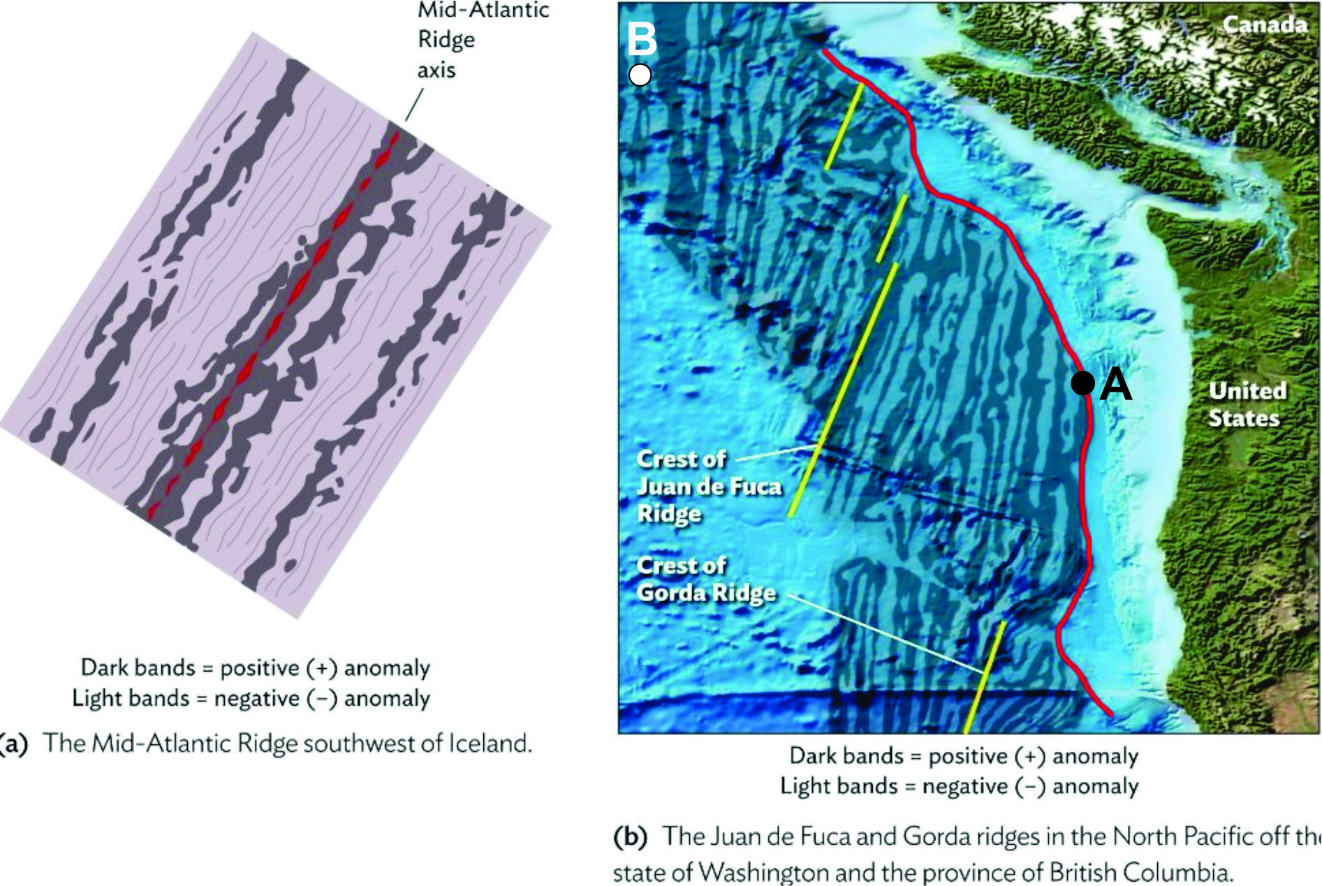 Solved Draw (fault) lines on the figure to show where there | Chegg.com