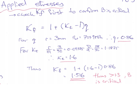 How can I find the notch sensitivity (q) by using | Chegg.com