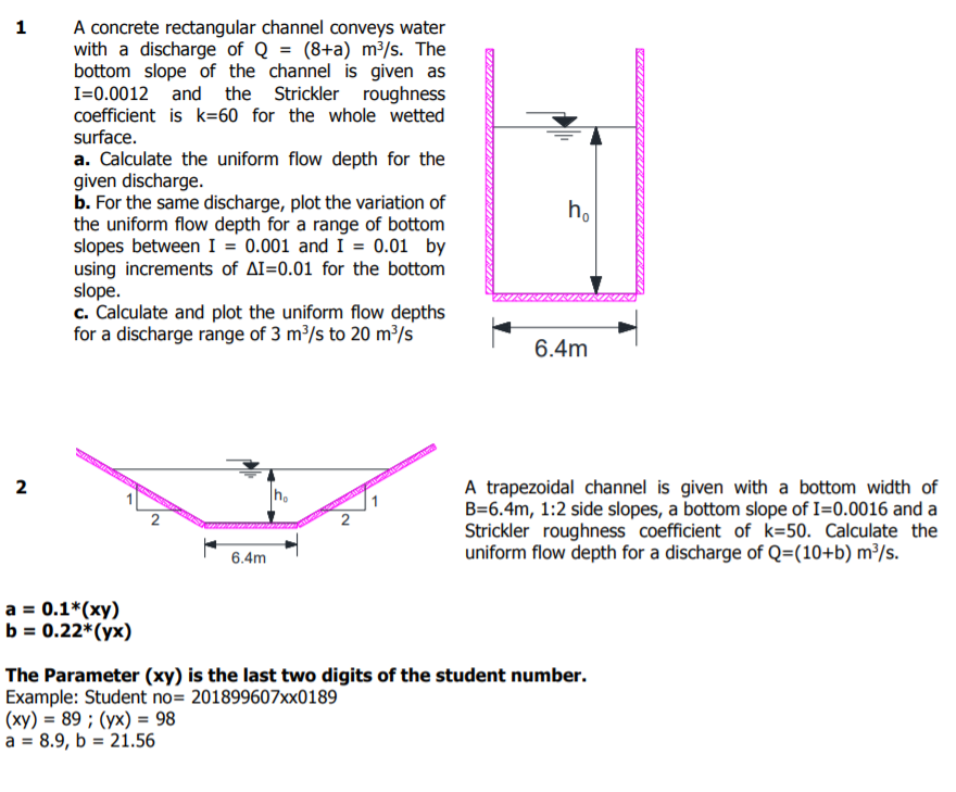 Solved 1 A concrete rectangular channel conveys water with a | Chegg.com