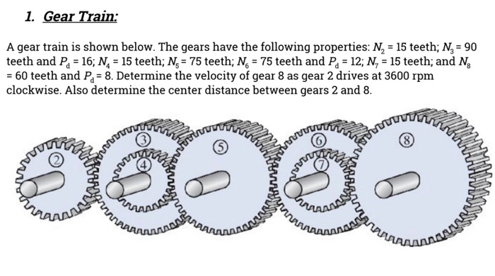 Solved 1. Gear Train: A gear train is shown below. The gears | Chegg.com