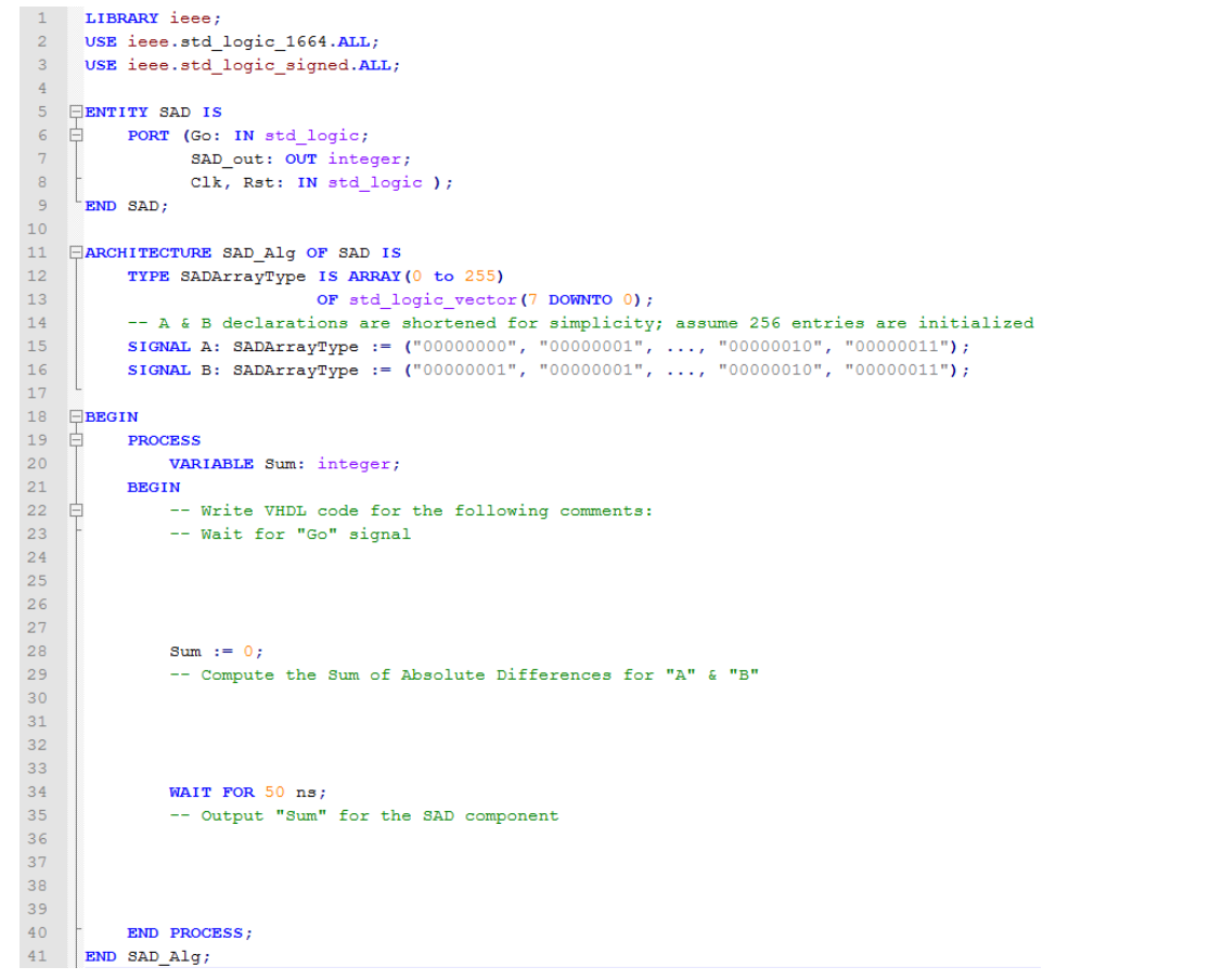 The incomplete VHDL testbench code below tests a Sum | Chegg.com