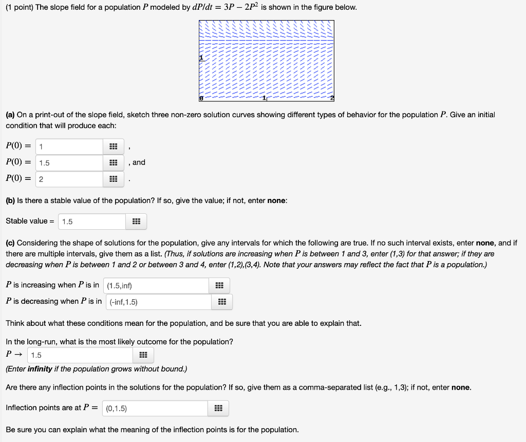 Solved (1 point) The slope field for a population P modeled | Chegg.com