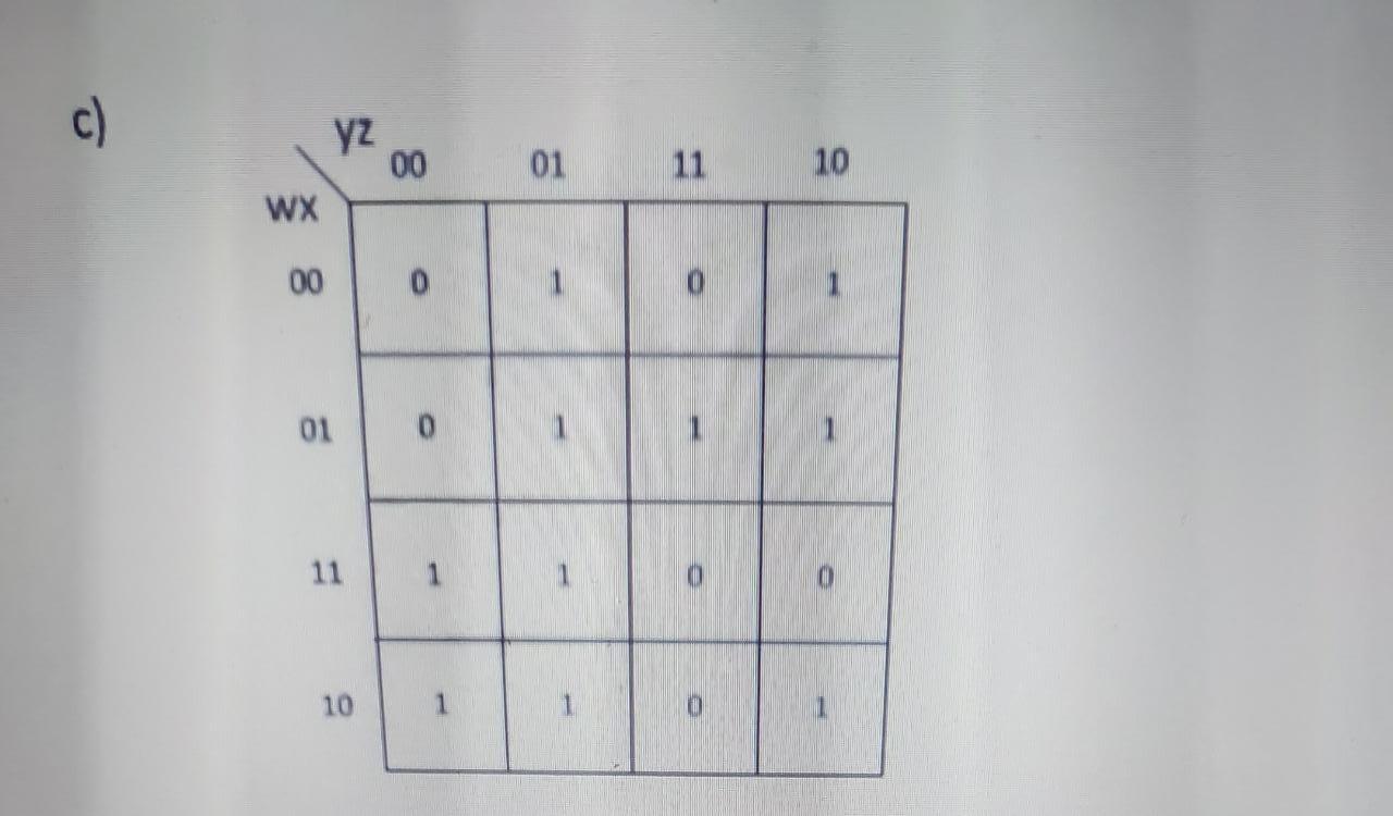 Solved 31 Write A Simplified Expression For The Boolean 9322