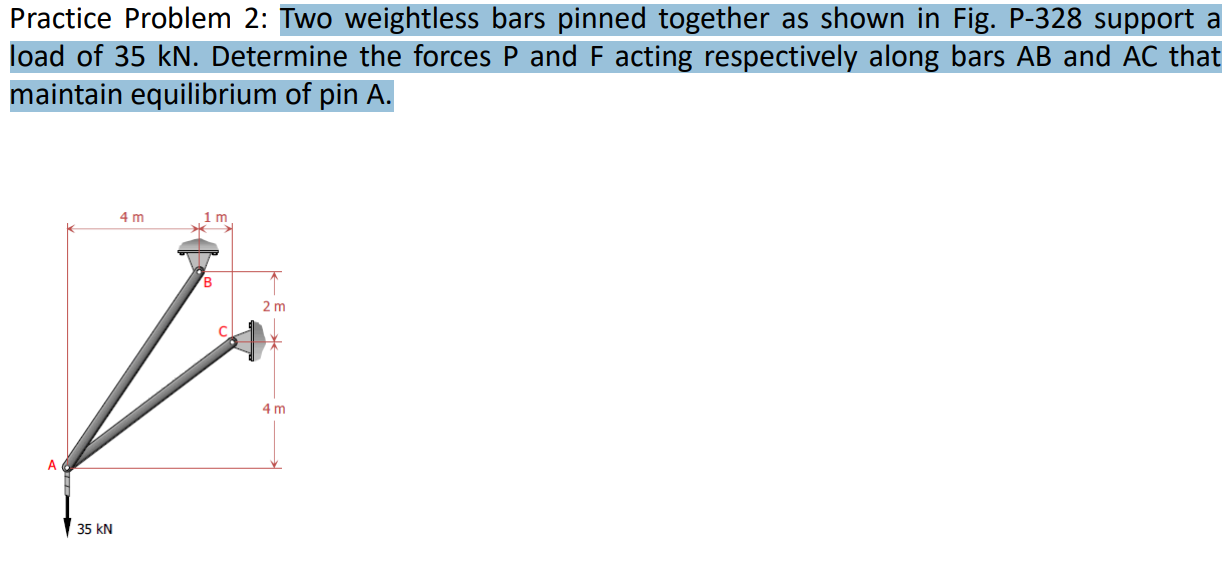 Solved Practice Problem 2: Two weightless bars pinned | Chegg.com