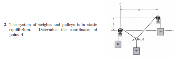 Solved 3. The system of weights and pulleys is in static | Chegg.com